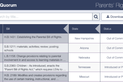Legislative Tracker: 2023 Parent-Rights Bills in the States - FutureEd