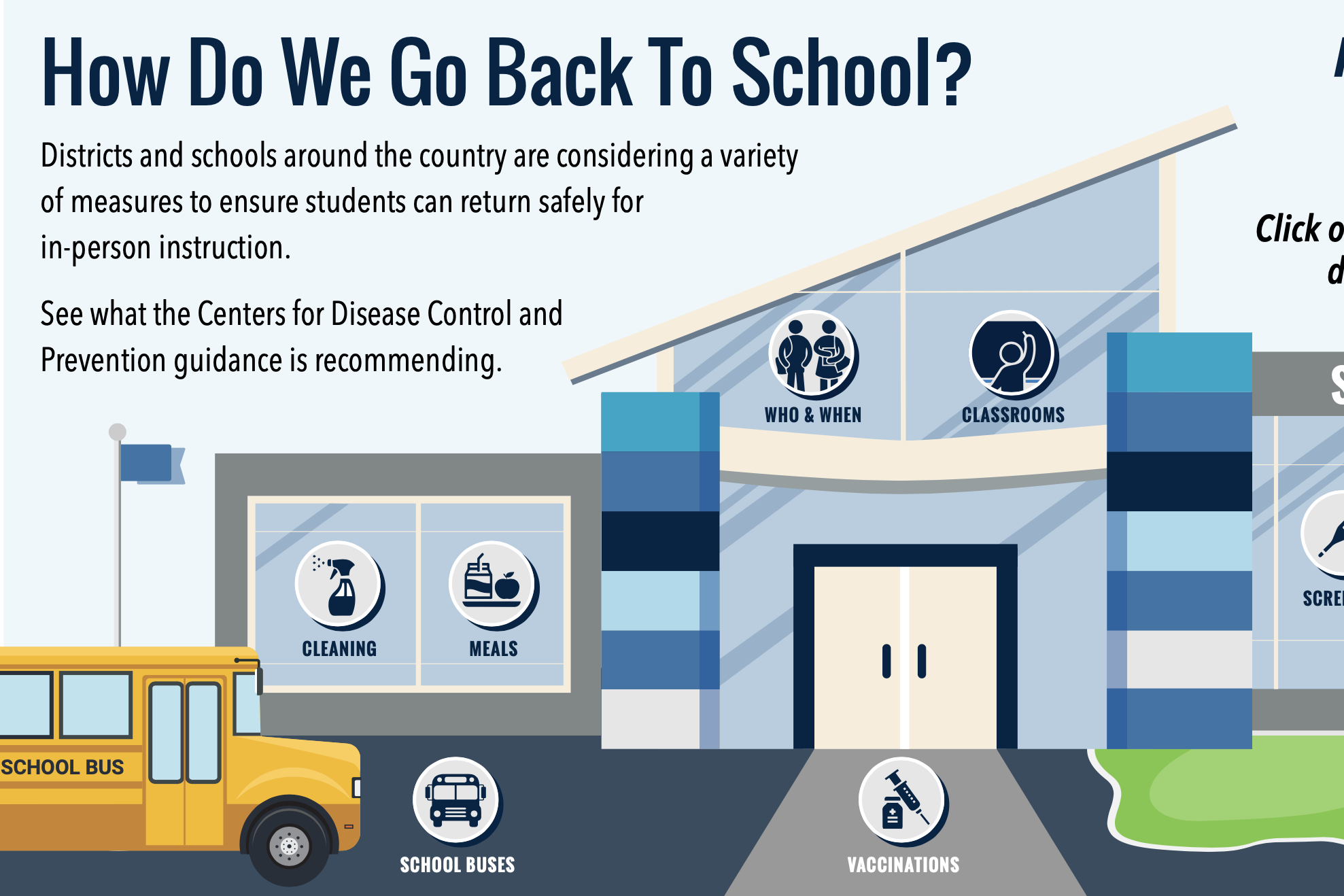 CDC Guidance on How Schools Should Manage Covid - FutureEd