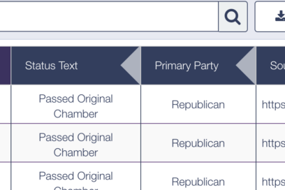 Legislative Tracker: 2023 Teacher-Pay Bills in the States - FutureEd